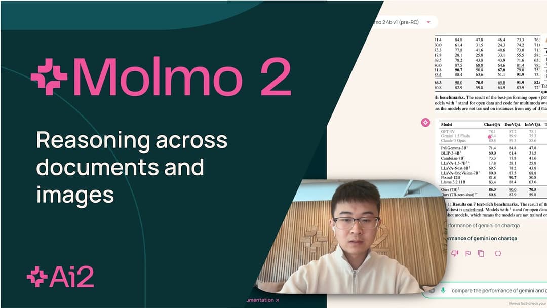 Molmo | Ai2